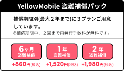 配送・盗難補償について｜カナダSIM PhoneBox｜現地日本語サポート 正規販売店 YellowMobile